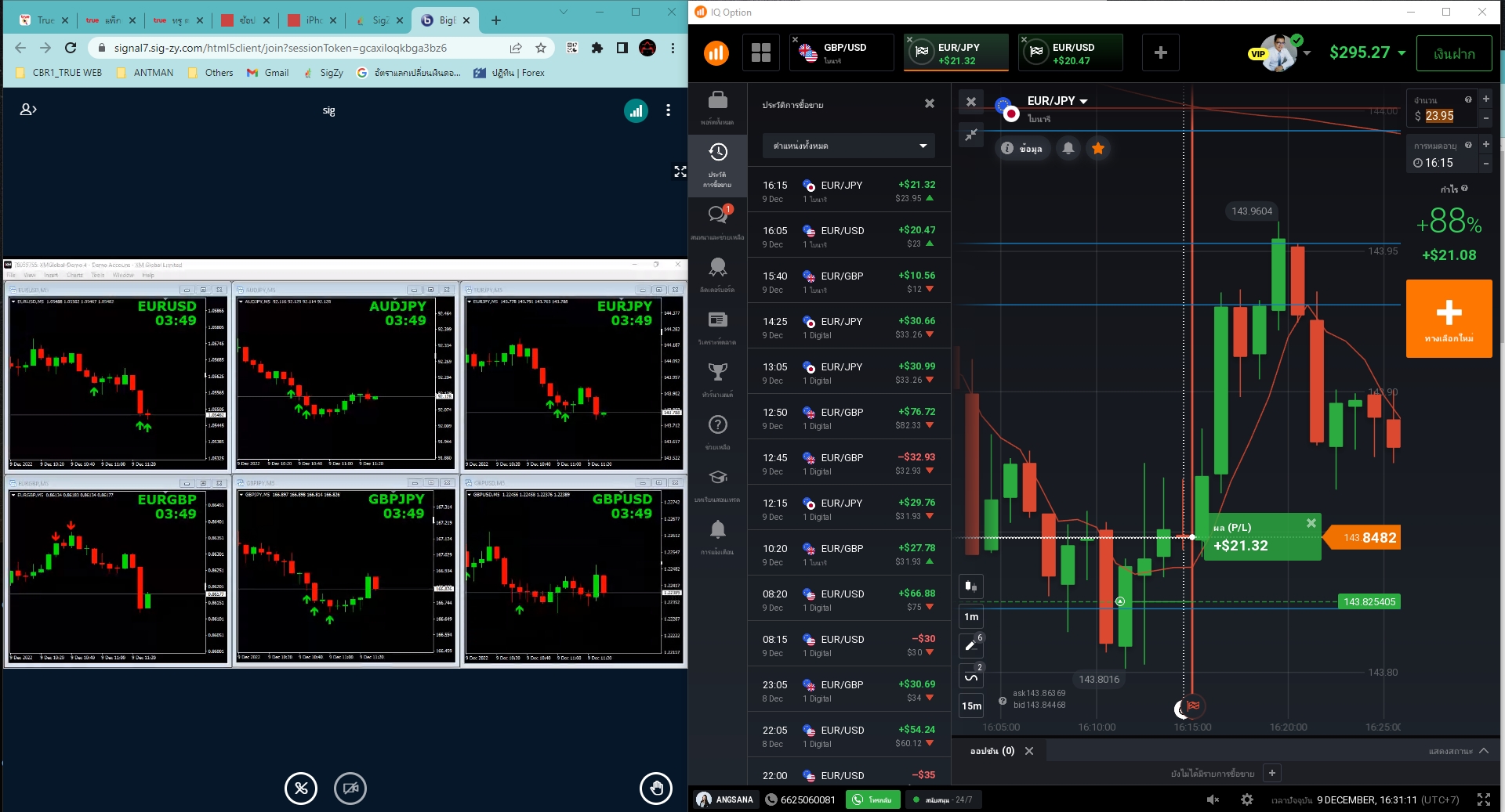 Sig-Zy Signal ระบบส่งสัญญาณเทรด ตัวช่วยเทรด binary option