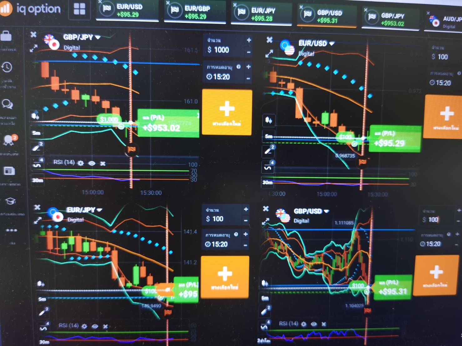 Sig-Zy Signal ระบบส่งสัญญาณเทรด ตัวช่วยเทรด binary option
